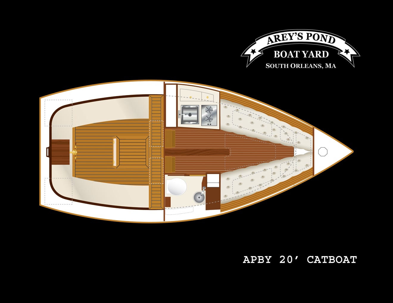 20' Cruising Catboat | Arey's Pond Boat Yard